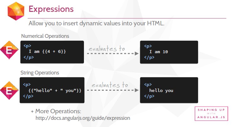 บทที่ 1.5 ทำความรู้จักกับ Expressions – Pongpat Janthai Green