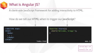 บทที่ 1.1 Angular คืออะไรหว่า? – Pongpat Janthai Green